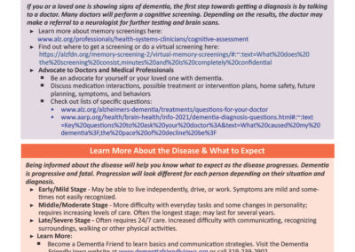 Iowa Dementia Resource Guide | Dementia Friendly Iowa